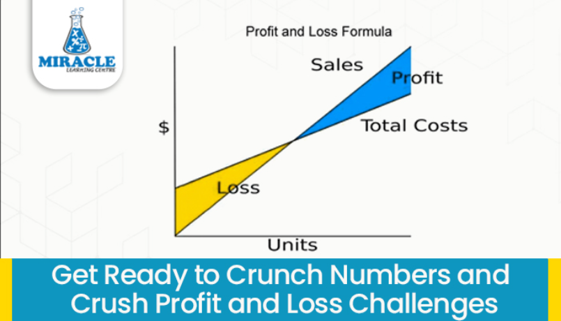 Mastering Profit and Loss Concepts | Maths Tuition
